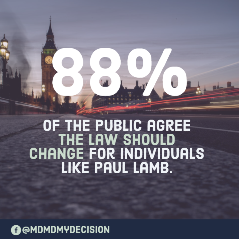 MDMD welcomes the news that patron, Paul Lamb, intends to bring a new ...